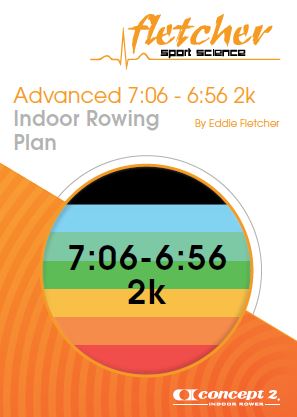 Indoor Rowing Plans – Fletcher Sport Science
