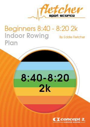 Indoor Rowing Training Plans – Fletcher Sport Science